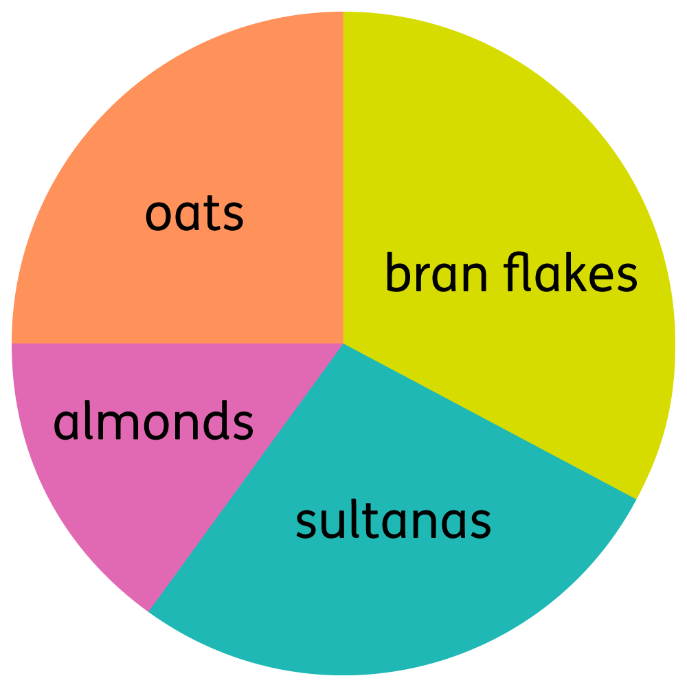 Ratio Proportion In Year 6 age 10 11 Oxford Owl ratio-proportion-in-year-6-age-10-11-oxford-owl