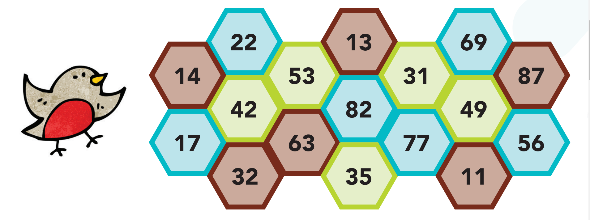 Times Tables Tips Oxford Owl For Home
